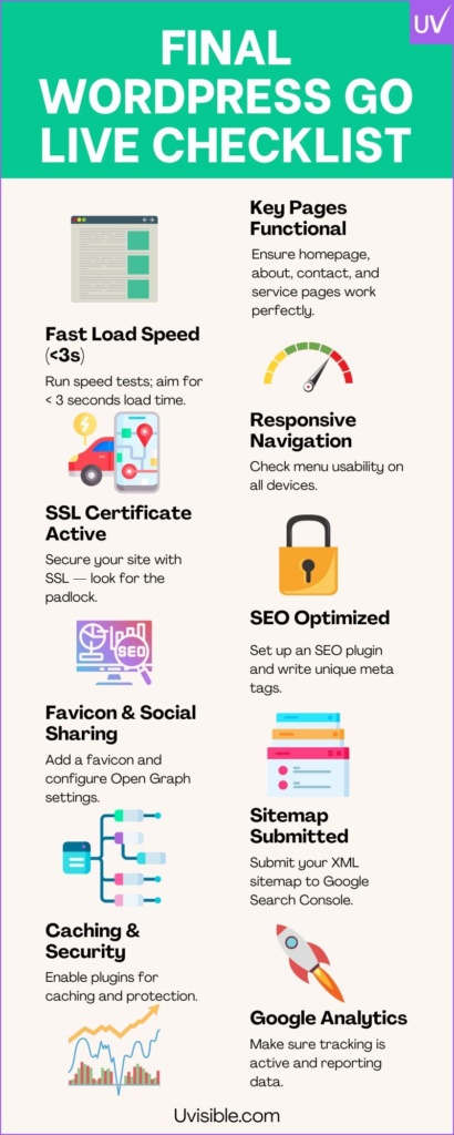 WordPress Checklist: 10 Steps to Launching Your Site - Uvisible