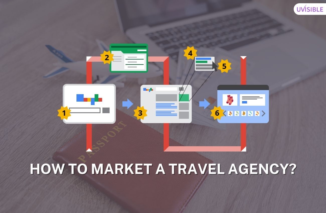 Travel Digital Marketing Strategies for a 30% Surge in Revenue - Uvisible