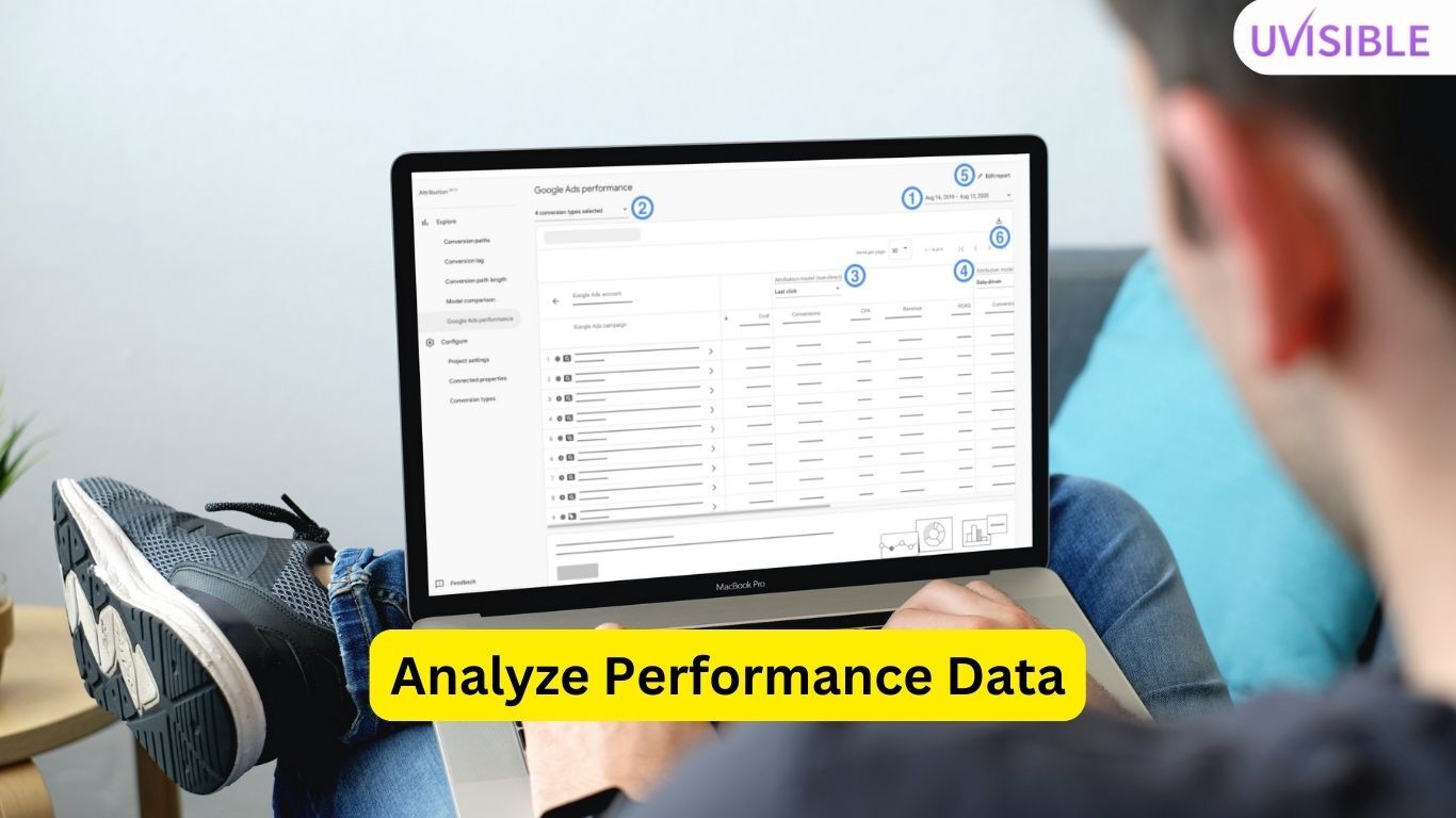 Ultimate Guide to Performance Max Campaigns Google Ads - Uvisible