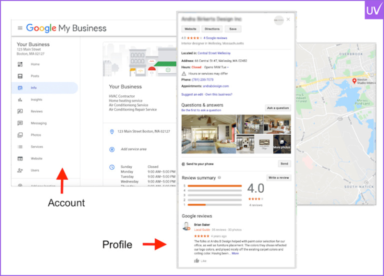 How Google Star Ratings Work – And How to Use Them to Skyrocket Your ...