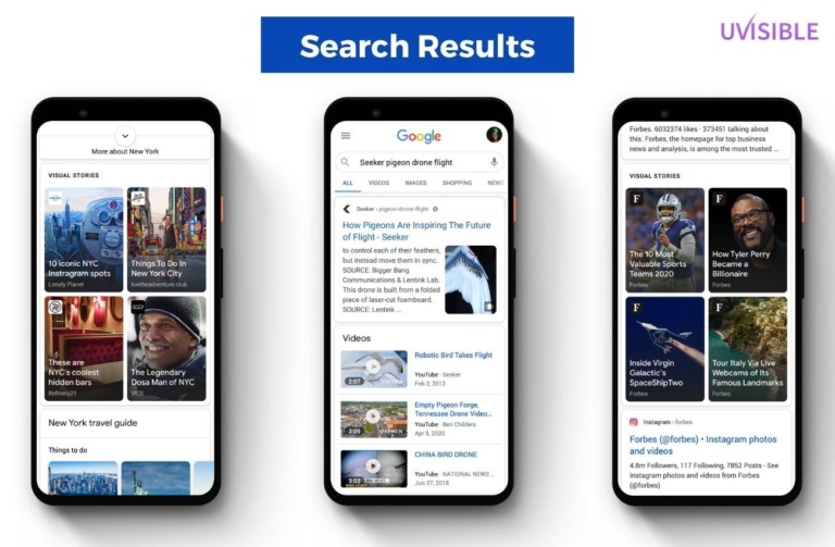 Google Web Stories Complete Guide - Uvisible