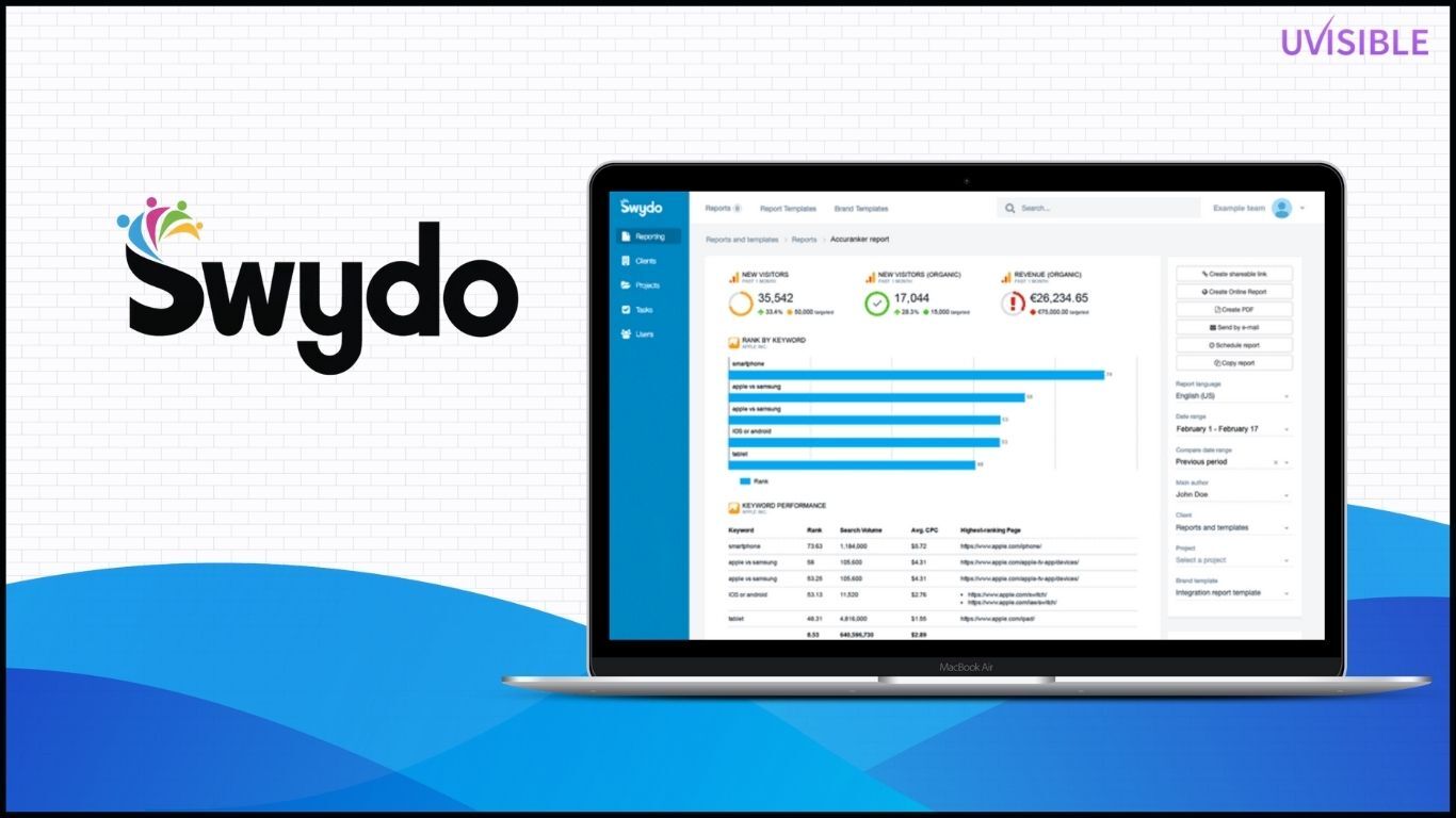 Best PPC Tools for Growing Your ROI by 5X - Uvisible