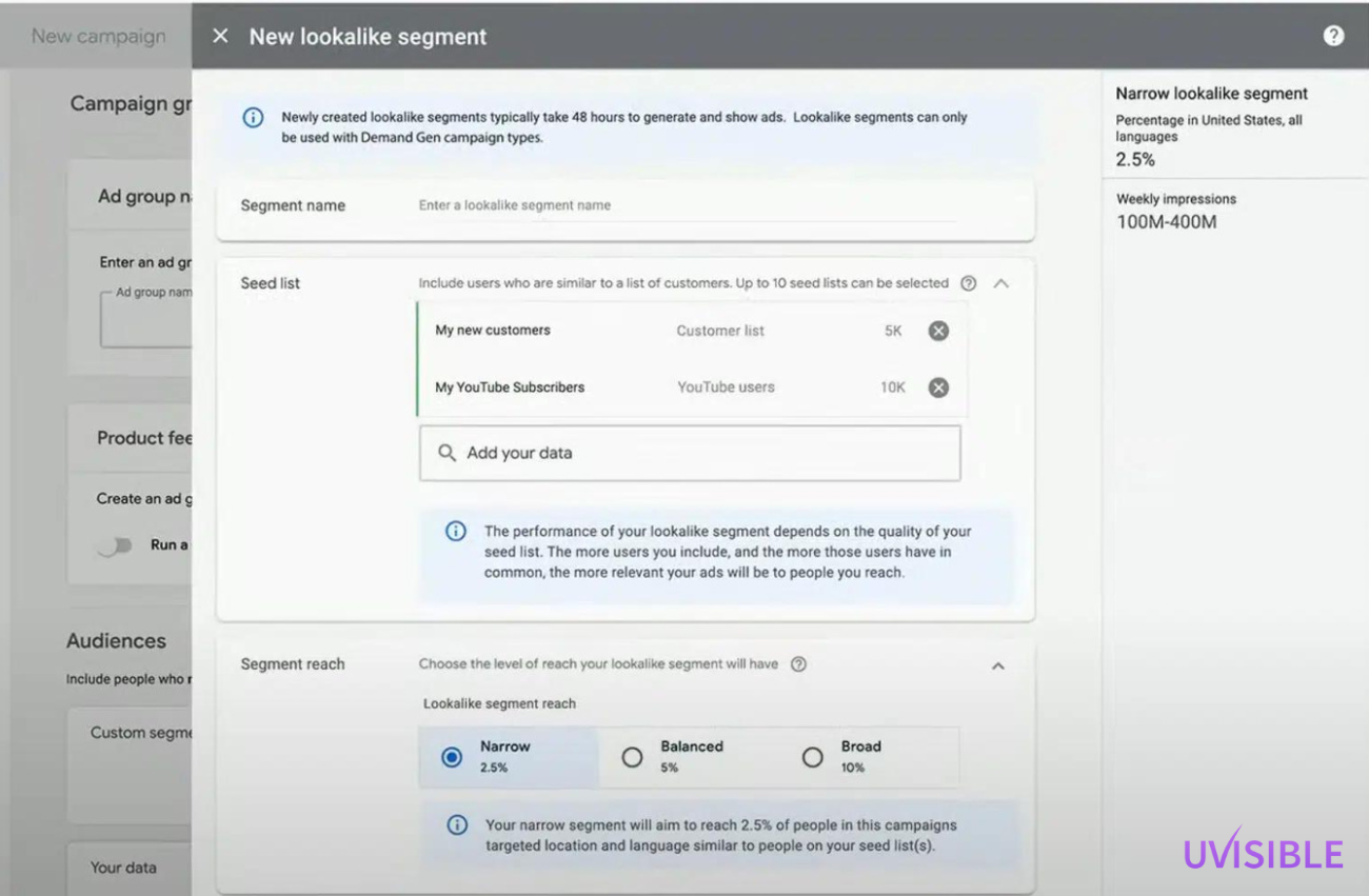 Can Google's AI-Powered Ads Campaign Boost Demand and Video Views? - Uvisible